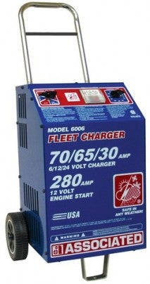 Associated 6006 – Tagged "Battery Charger Parts" – ACRC Tools